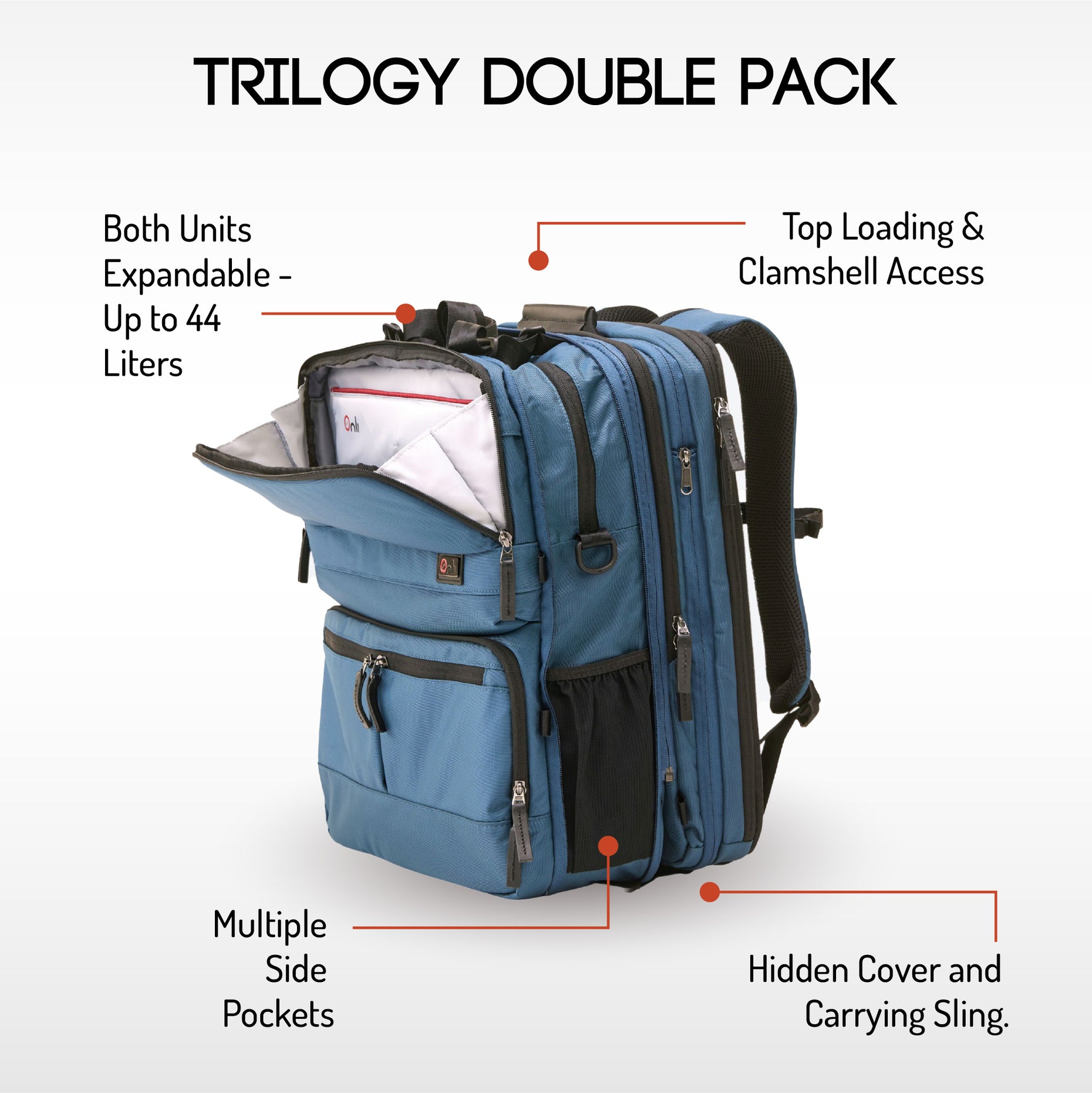 Trilogy Double Pack – Onli Travel LLC